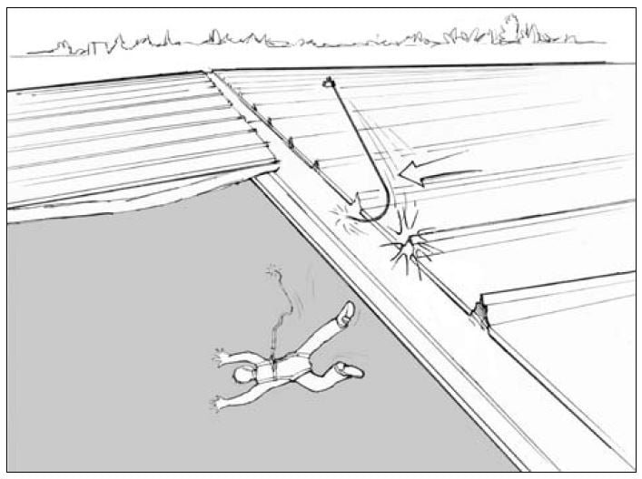 Improper use of lifeline results in death of worker - HSSE WORLD