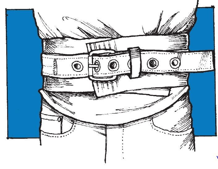 Personal Fall Protection Equipment - HSSE WORLD