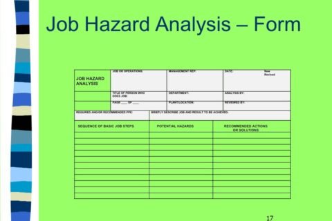 Competent Person Designation form - HSSE WORLD