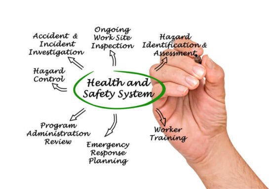 Loss Prevention Program - HSSE WORLD