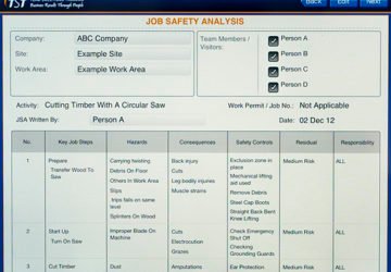 Tool Box Talk: Manual Handling of loads at work - HSSE WORLD