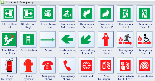 Fire Emergency Evacuation Plan and the Fire Procedure - HSSE WORLD