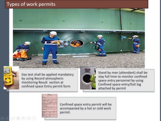 Permit to Work (PTW ) AUDIT CHECKLIST