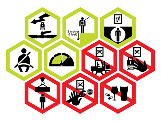 The Duties and Responsibilities of Safety Supervisors HSSE WORLD