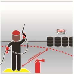 Tool Box Talk: Arc Welding and Fire Safety