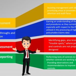 tools Archives - HSSE WORLD