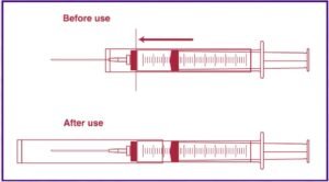 How to Prevent Needlestick Injuries?