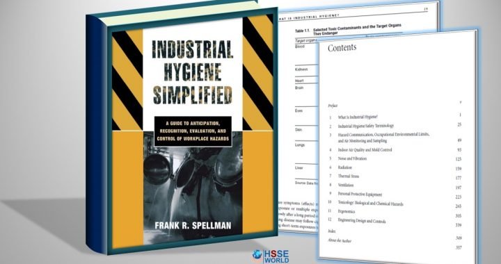 Hygiene and Sanitation Inspection Checklist