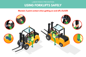 Heavy Equipment Top 10 Safety Tips for Incident Prevention - HSSE WORLD
