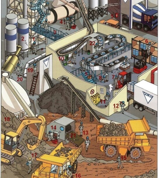 Photo of the day: Outline Safety observations - HSSE WORLD