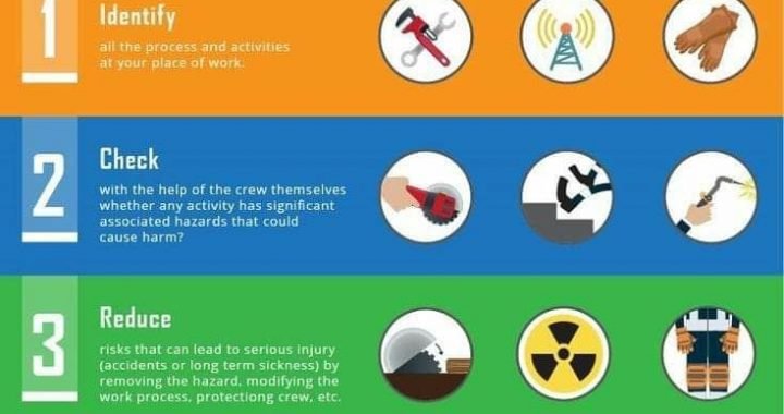 How many wheel chocks do should I use per trailer? - HSSE WORLD