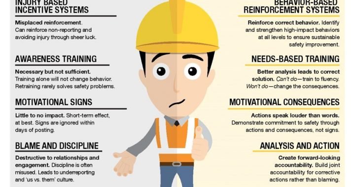 E-Books: NIOSH Pocket guide to chemical hazards