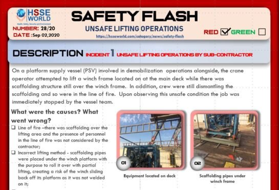 Safety Flash: Unsafe lifting operations