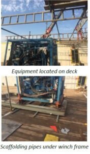 Safety Flash: Unsafe lifting operations