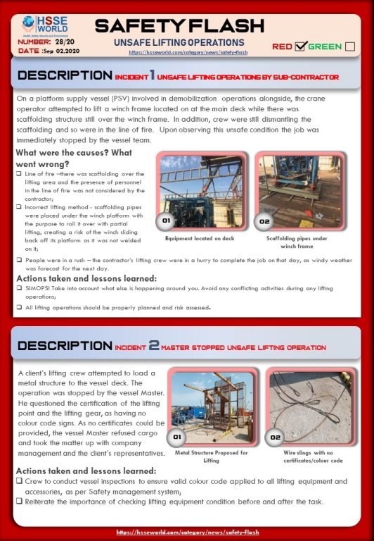 Safety Flash: Unsafe lifting operations