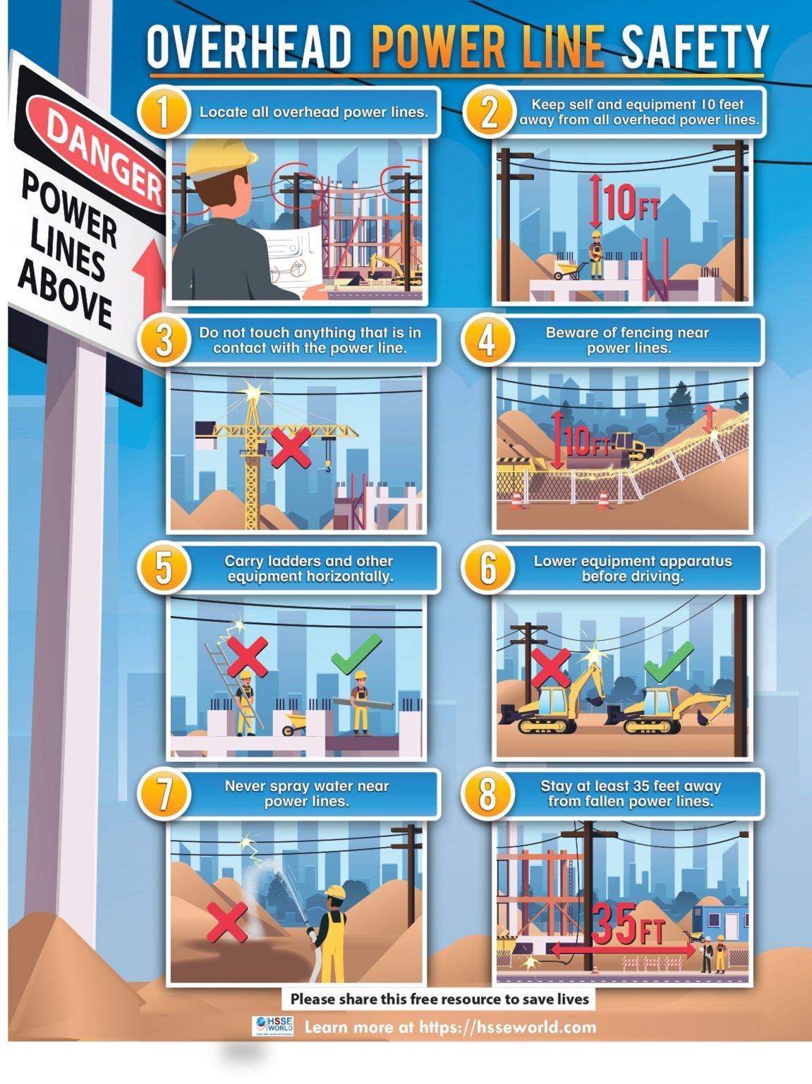Photo of the day: Overhead powerline safety - HSSE WORLD