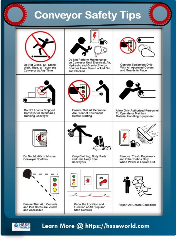 Photo of the day: Conveyors Safety Tips - HSSE WORLD
