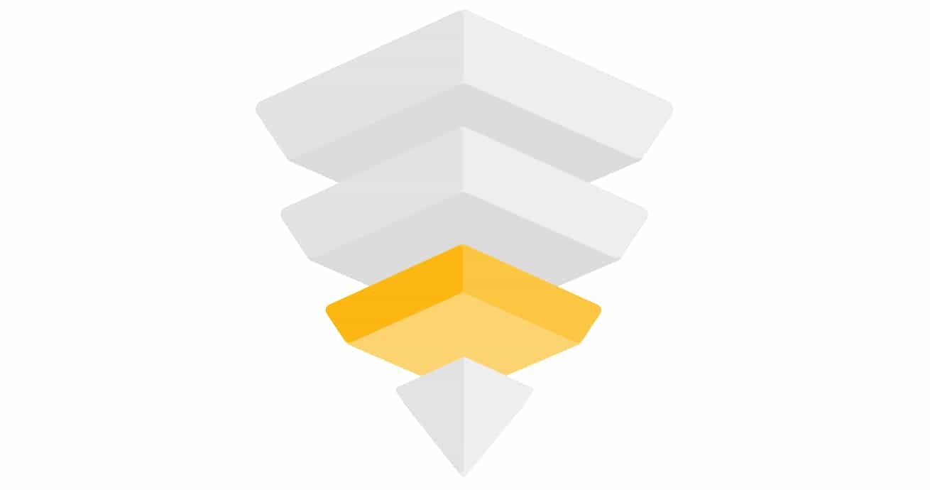 Photo of the day: hierarchy of controls