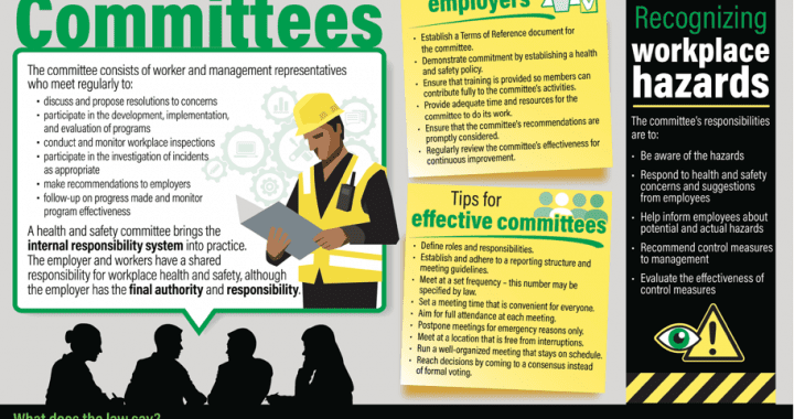 Templates:Hearing Conservation Program