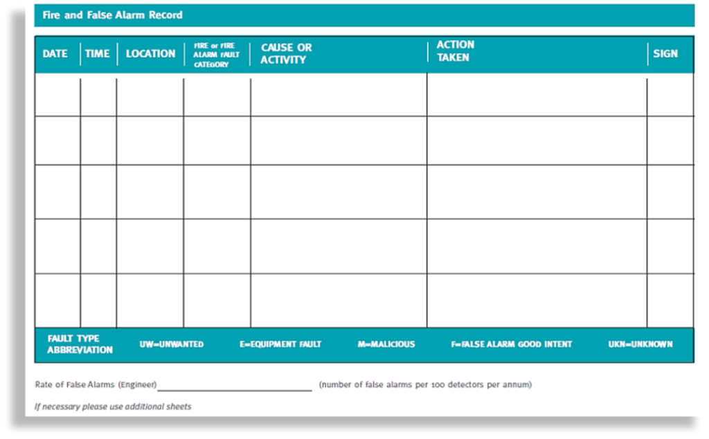 Fire Alarm Test Log Sheet