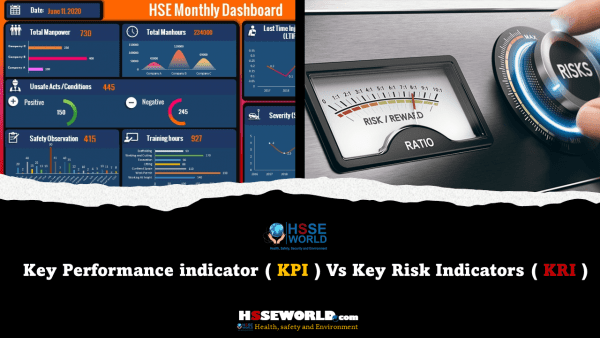 Key Risk Indicators ( KRIs) and it's the relationship to Key ...