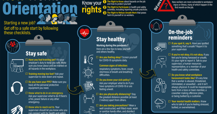 Templates:Hearing Conservation Program