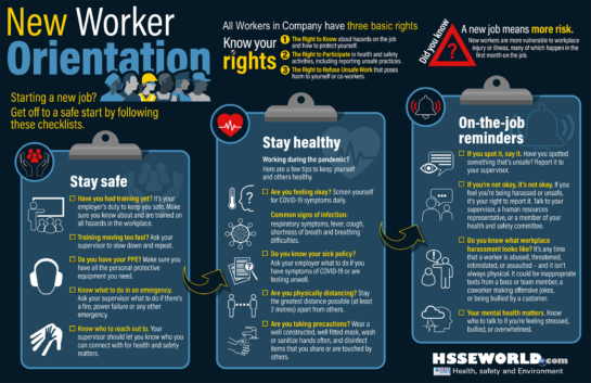 Photo of the day: New worker Orientation