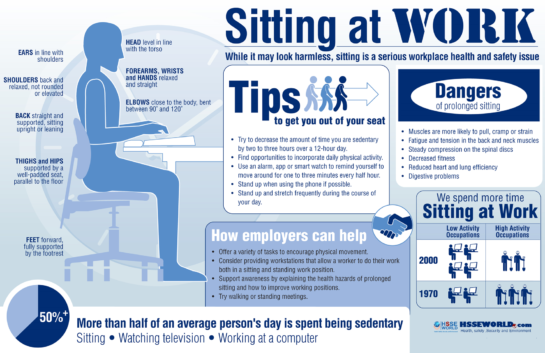 Photo of the day: Sitting at work