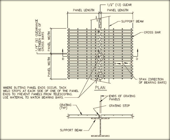 Grating-Decking-Floor- handrail-Removal Form