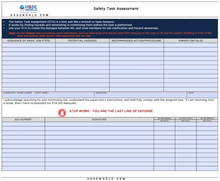 Safety Task Assessment Form