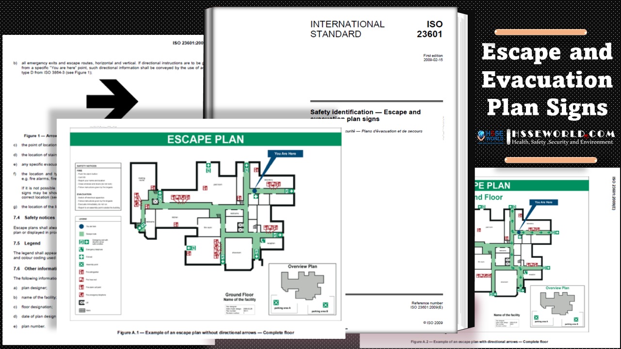 Escape and evacuation plan signs- ISO 23601 HSSE WORLD