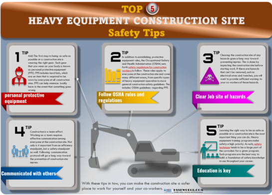 Photo of the day: Top FIVE Heavy Equipment Construction Site Safety Tips