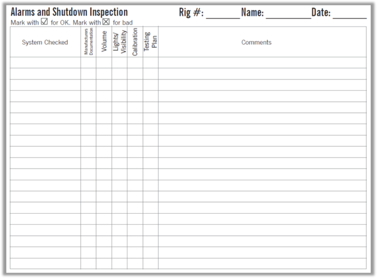 35 Inspection forms for Rig Check