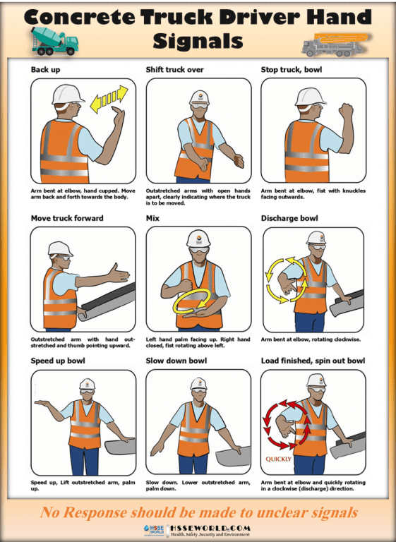 Photo of the day: Concrete Truck Driver Hand Signals - HSSE WORLD
