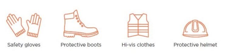 Safe vehicles and Safe Peoples for Traffic Management HSSE WORLD