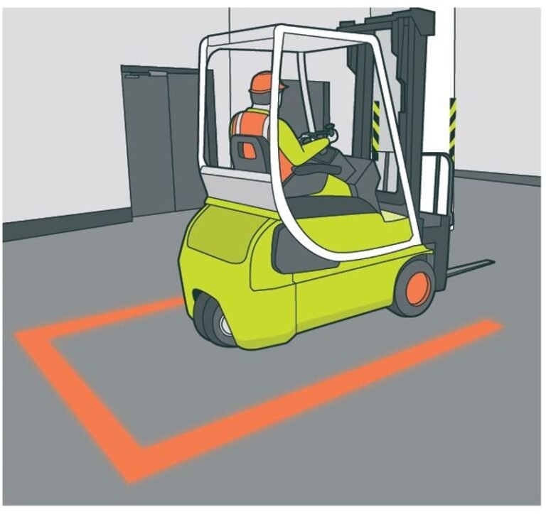 Safe vehicles and Safe Peoples for Traffic Management HSSE WORLD