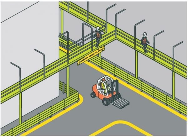 Safe work site Design for Traffic Management HSSE WORLD