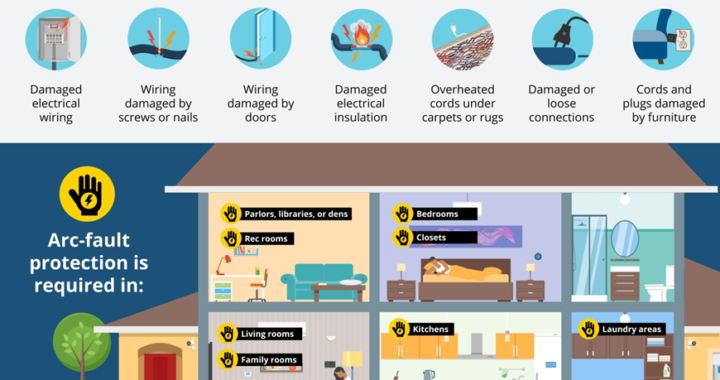 Sign Up - HSSE WORLD