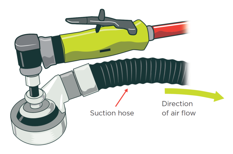 How to control the Dust-On Tool Extraction HSSE WORLD