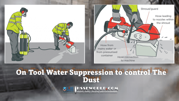 On-Tool Water Suppression to control The Dust HSSE WORLD