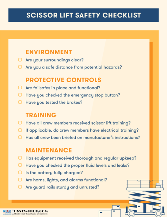 Requirements of OSHA Fire Extinguisher Mounting Height , Placement ...