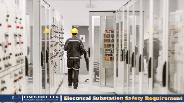 Electrical Substation Safe Accessibility and Required PPE-HSSE WORLD