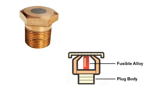 Fusible Plug Overview HSSE WORLD