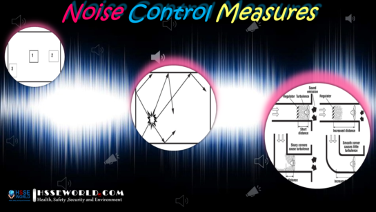 Noise Control at the workplace HSSE WORLD