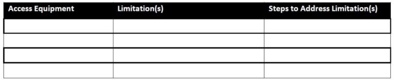 Fall Protection Plans -Photo of the day - HSSE WORLD