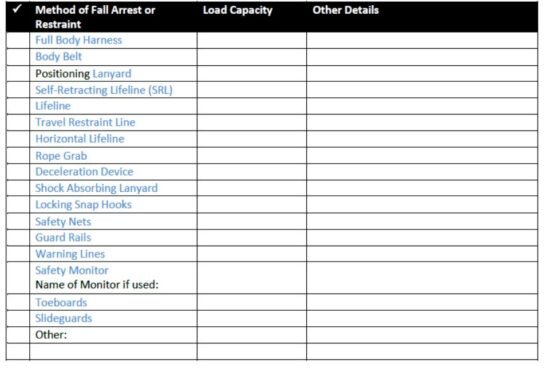 Fall Protection Plans -Photo of the day - HSSE WORLD