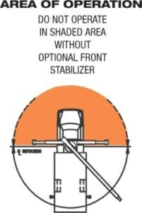Crane Load Chart Importance HSSE WORLD