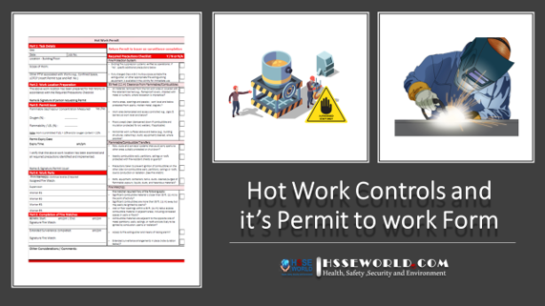 Electrical Isolation Permit to Work forms and checklist