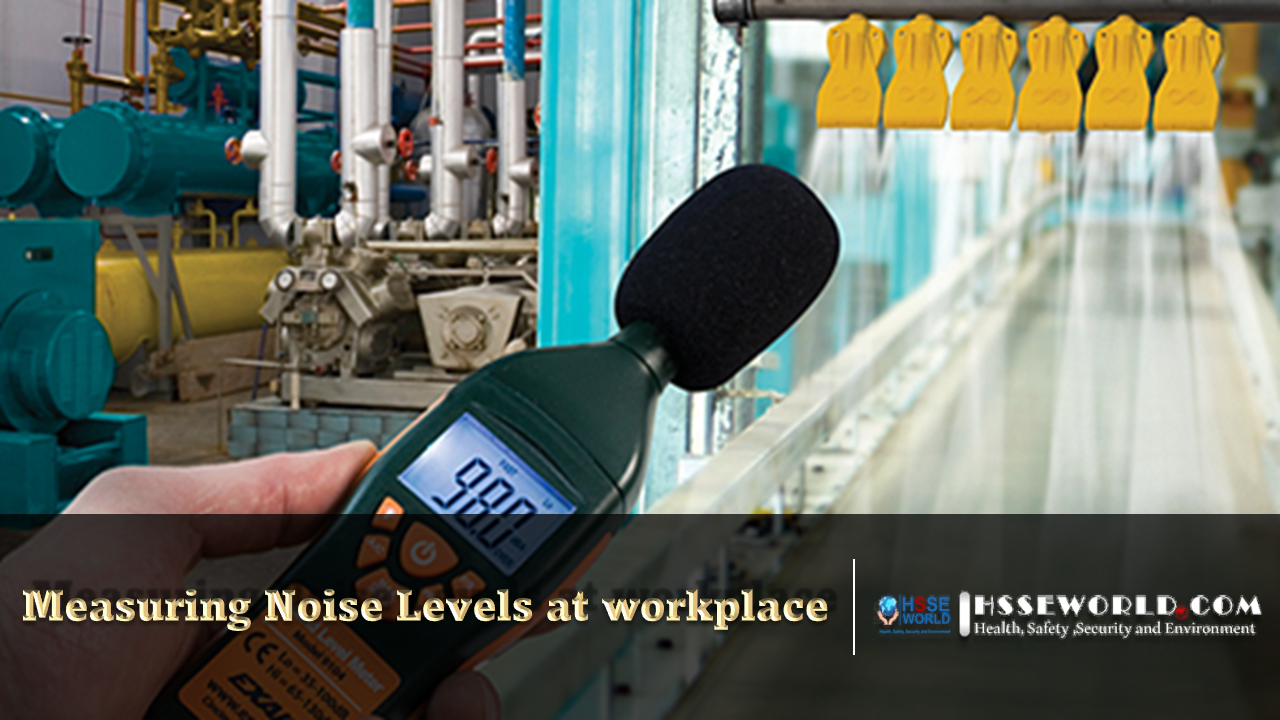 Noise Measurements in the workplace