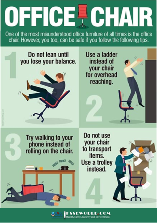 Ergonomic chair and office chair safety tips - HSSE WORLD